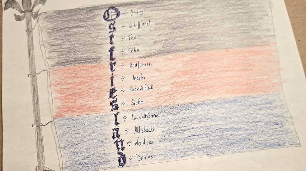 Leservorschläge: Was wäre Ihr Slogan für Ostfriesland? - Ostfriesen-Zeitung
